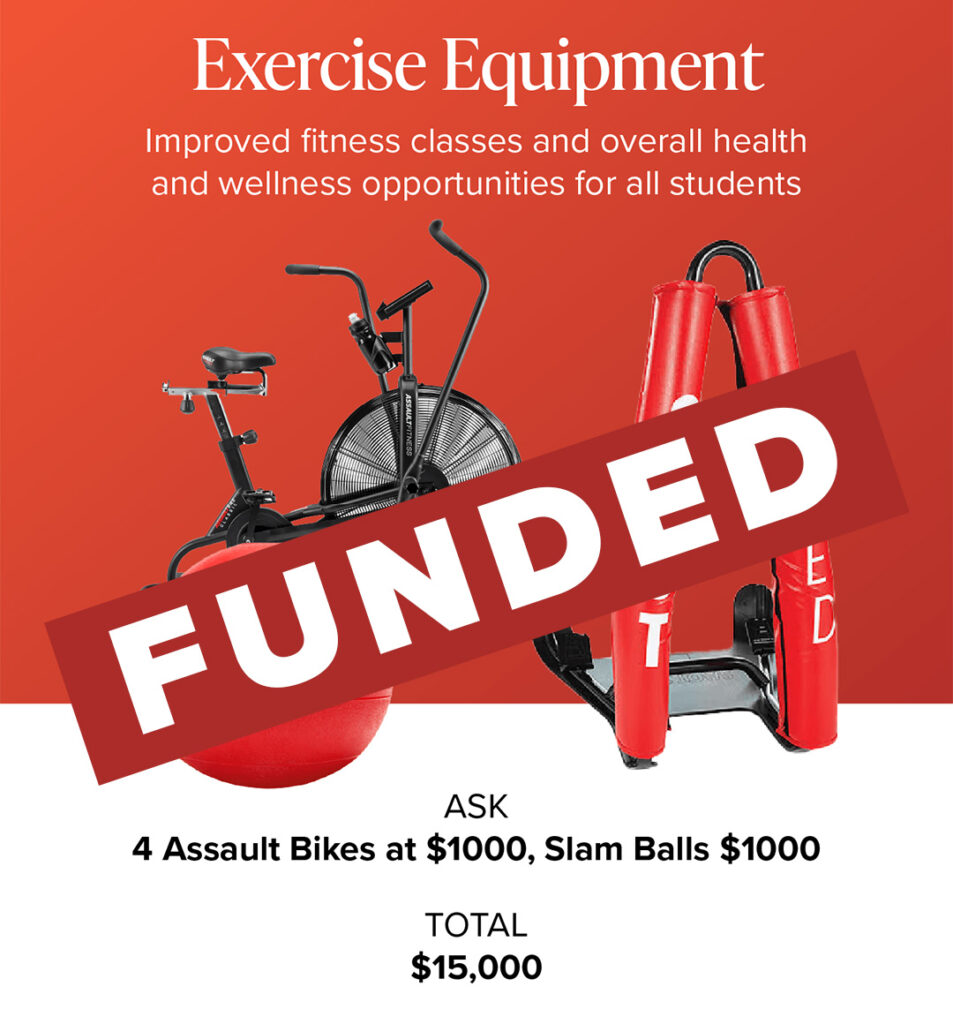 Knights Annual Fund – St. Thomas More Collegiate